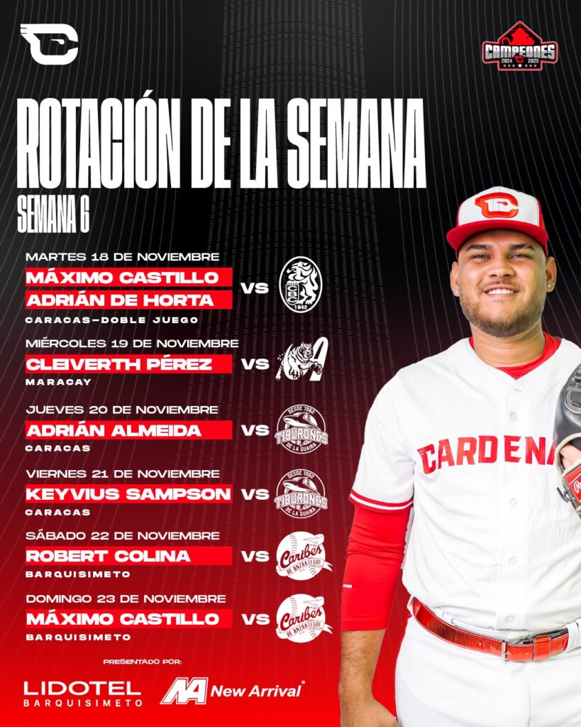 CARDENALES DIVIDE EN LA CAPITAL - Cardenales de Lara B.B.C